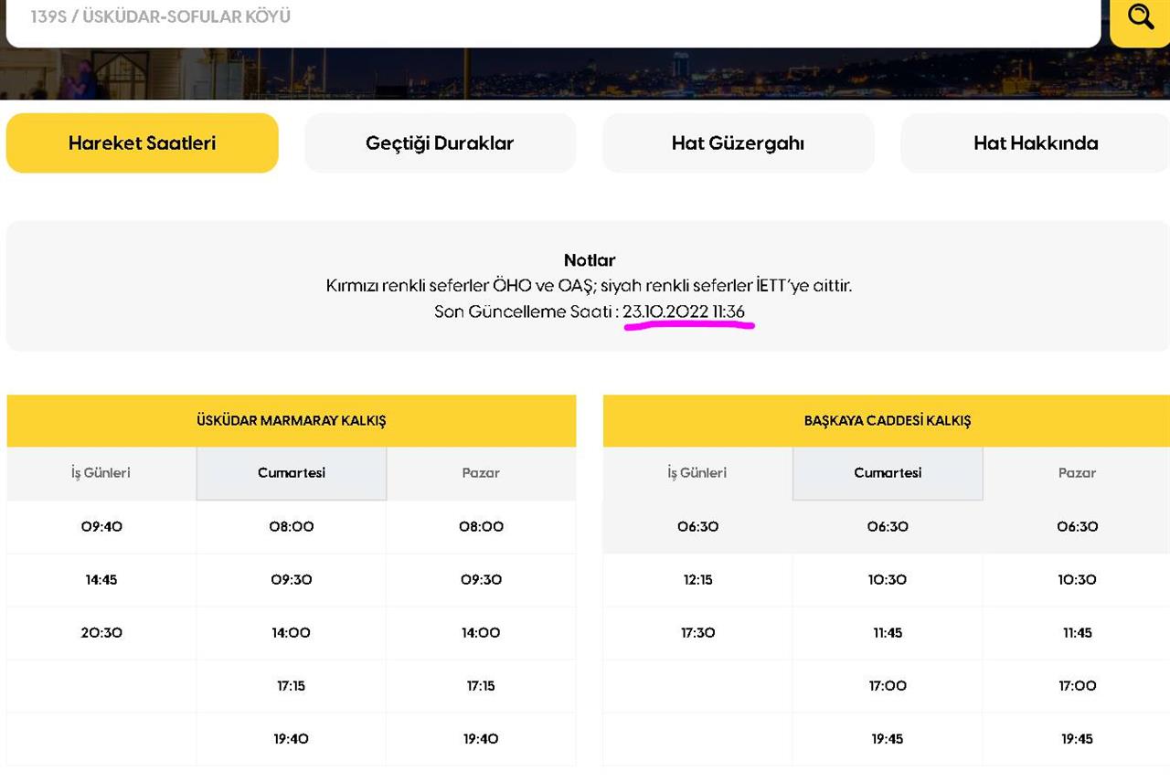 ekşi sözlük - kutsal bilgi kaynağı