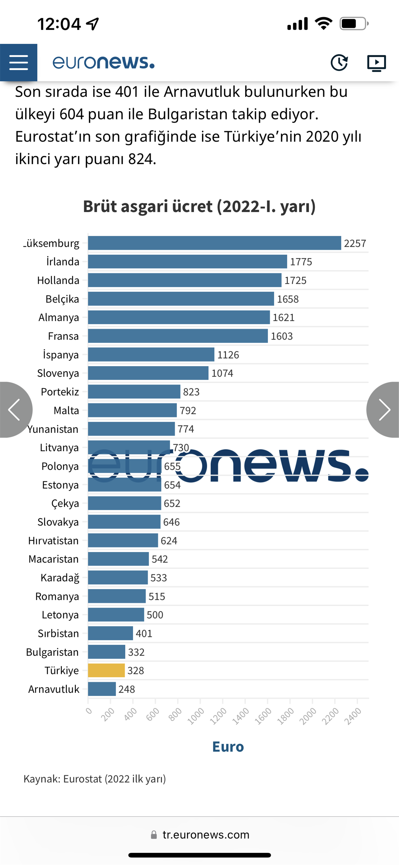 ekşi sözlük - kutsal bilgi kaynağı