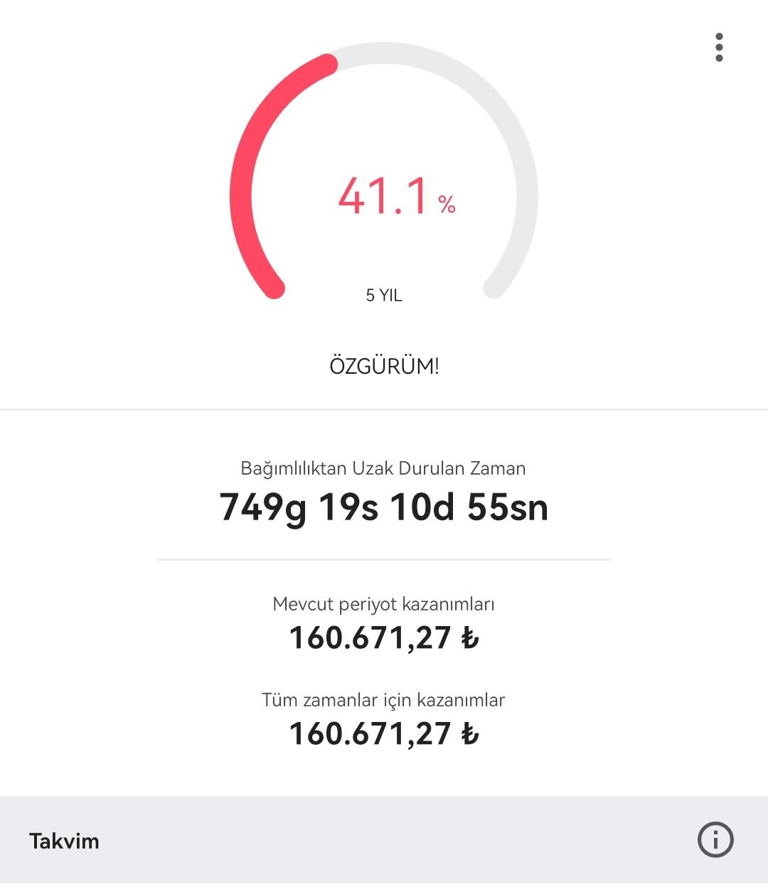 ekşi sözlük - kutsal bilgi kaynağı