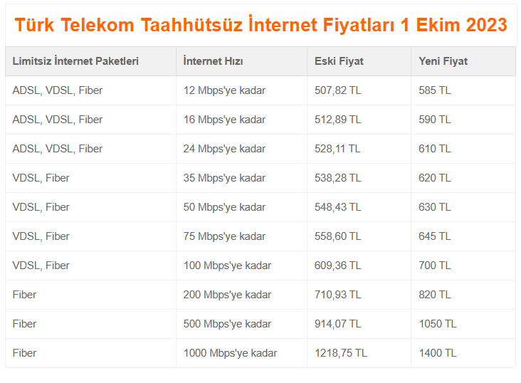 ekşi sözlük - kutsal bilgi kaynağı