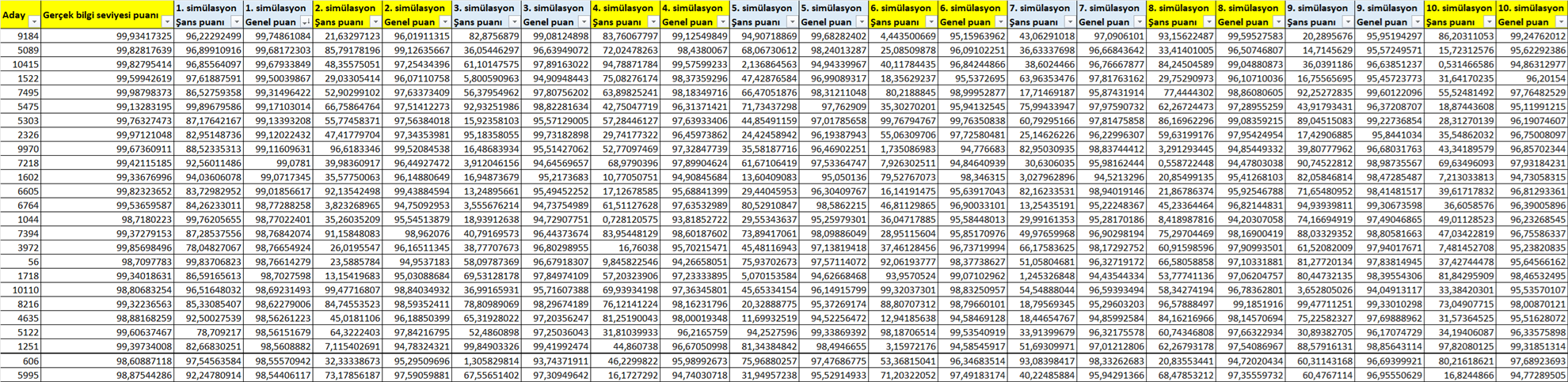 ekşi sözlük - kutsal bilgi kaynağı